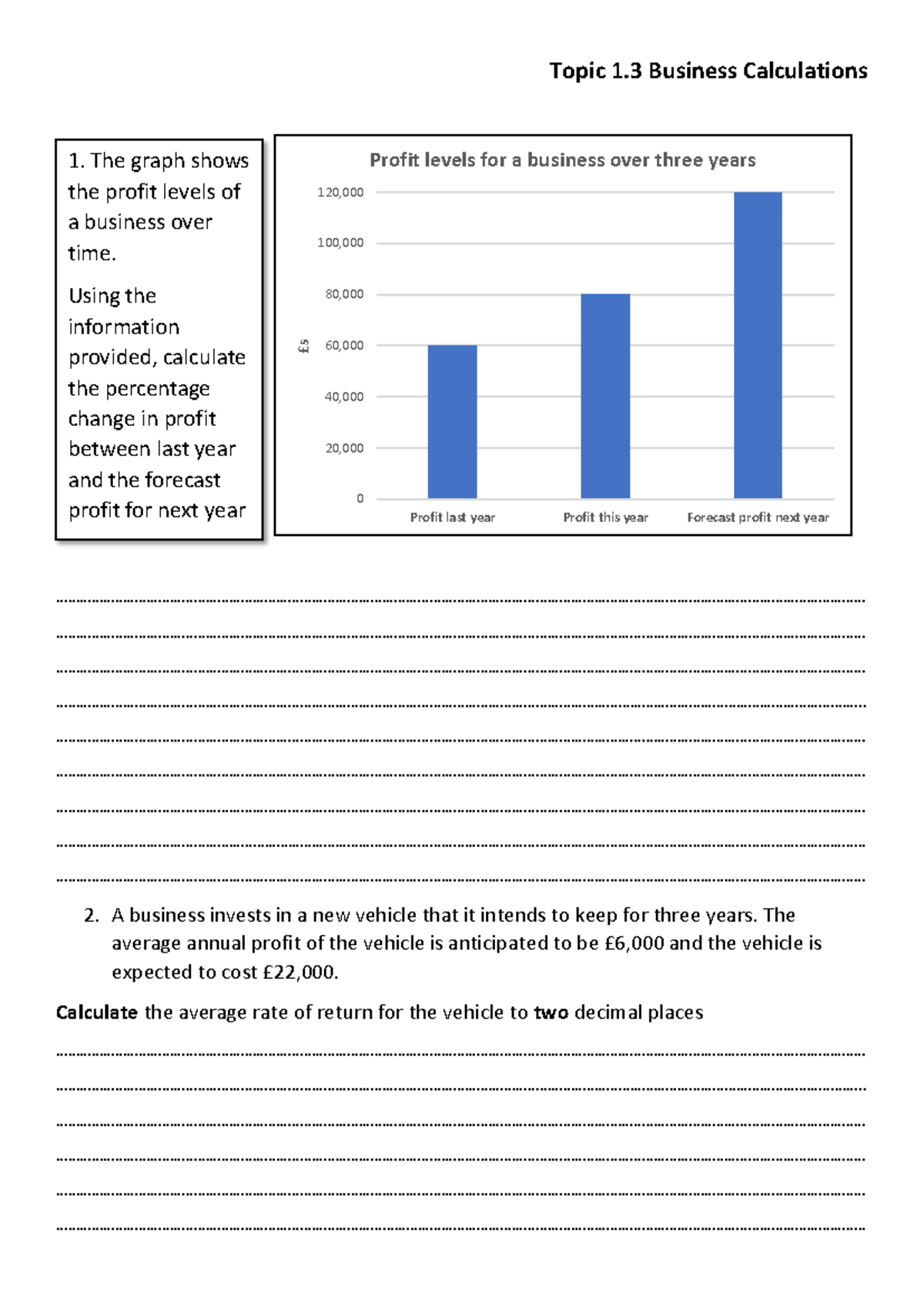Topic 1.3: Business Calculations and Profit Analysis - Studocu