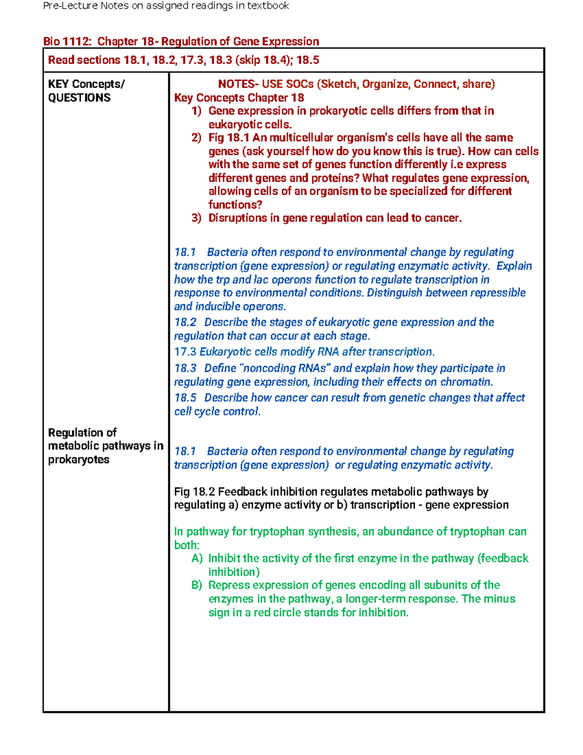 Ch. 18 Bio Final Exam Notes: Regulation of Gene Expression - Studocu