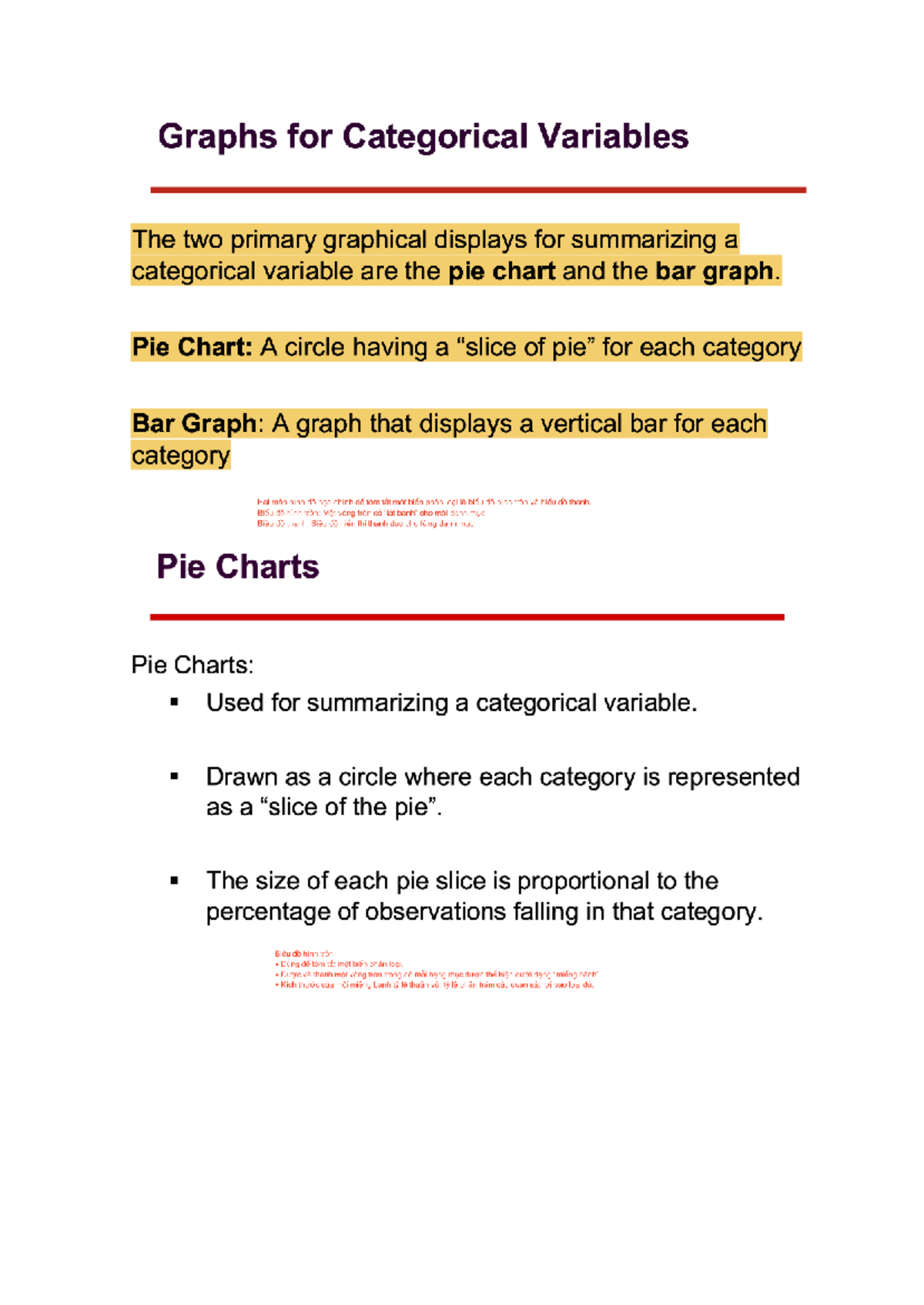 Graphs for Categorical Variables: Pie and Bar Charts Explained - Studocu