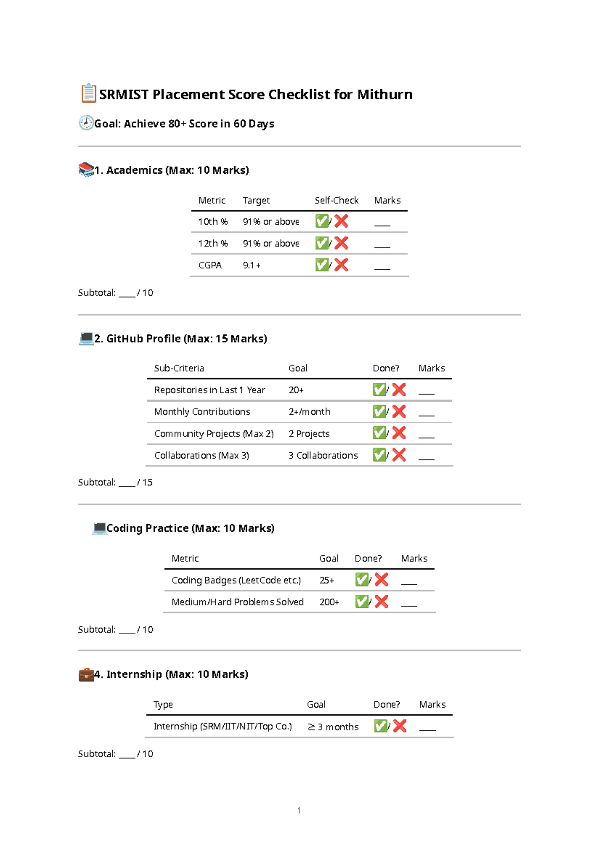 SRMIST Placement Score Checklist: Achieve Your Goals in 60 Days - Studocu