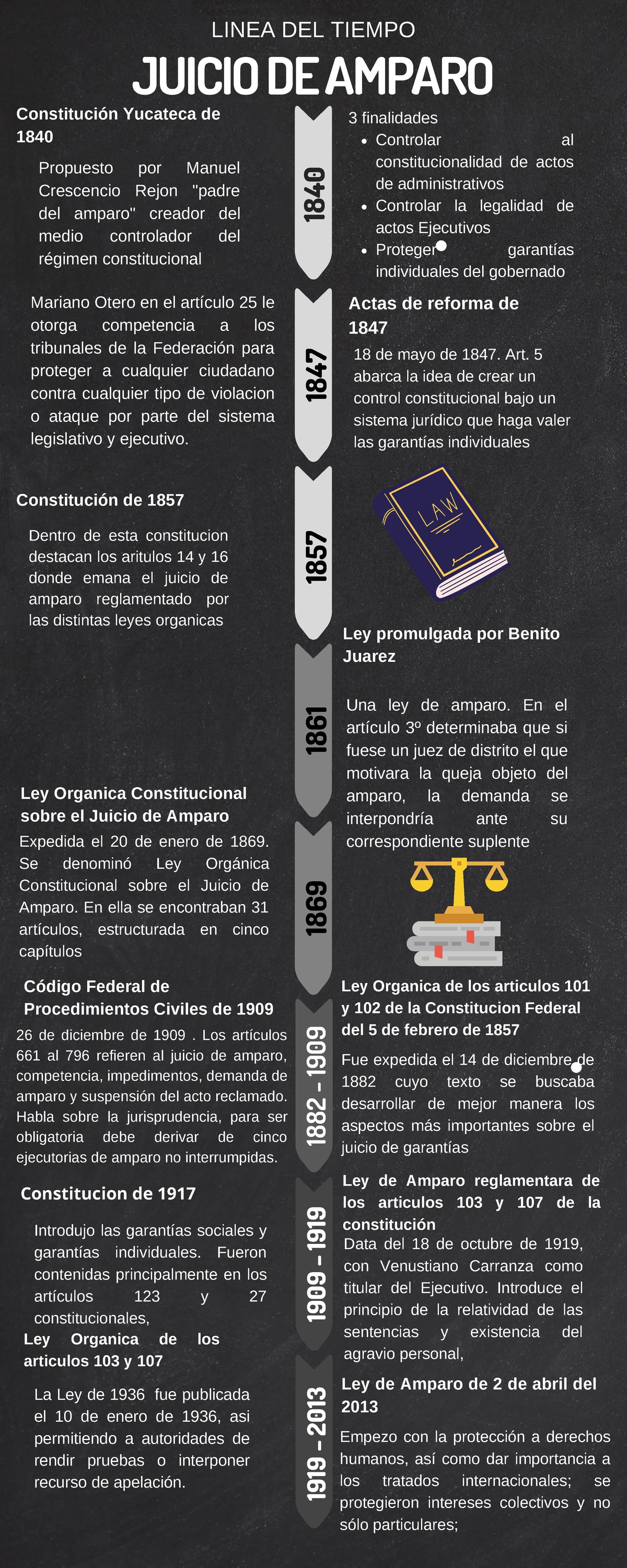Recurso de Inconformidad en Juicio de Amparo: Caso Jampiro - Studocu