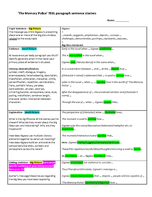 50 Essential Quotes from 'The Memory Police' (Art of Smart) - Studocu