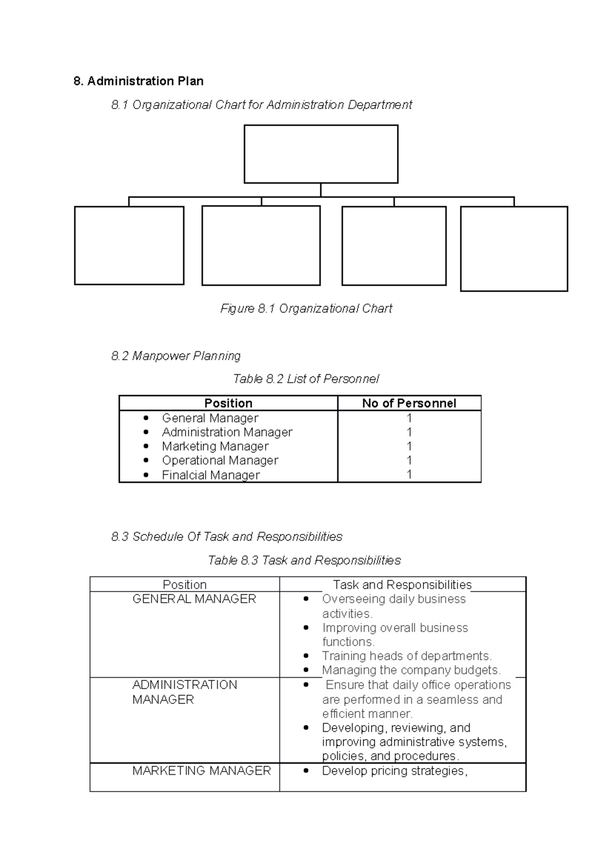 Admin ent - tutorial - 8. Administration Plan 8 Organizational Chart ...