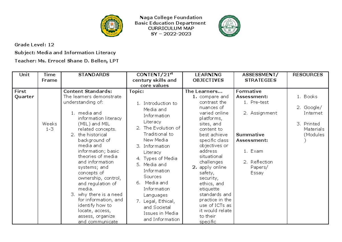 Curriculum Map for Media and Information Literacy (MIL) - Grade 12 ...