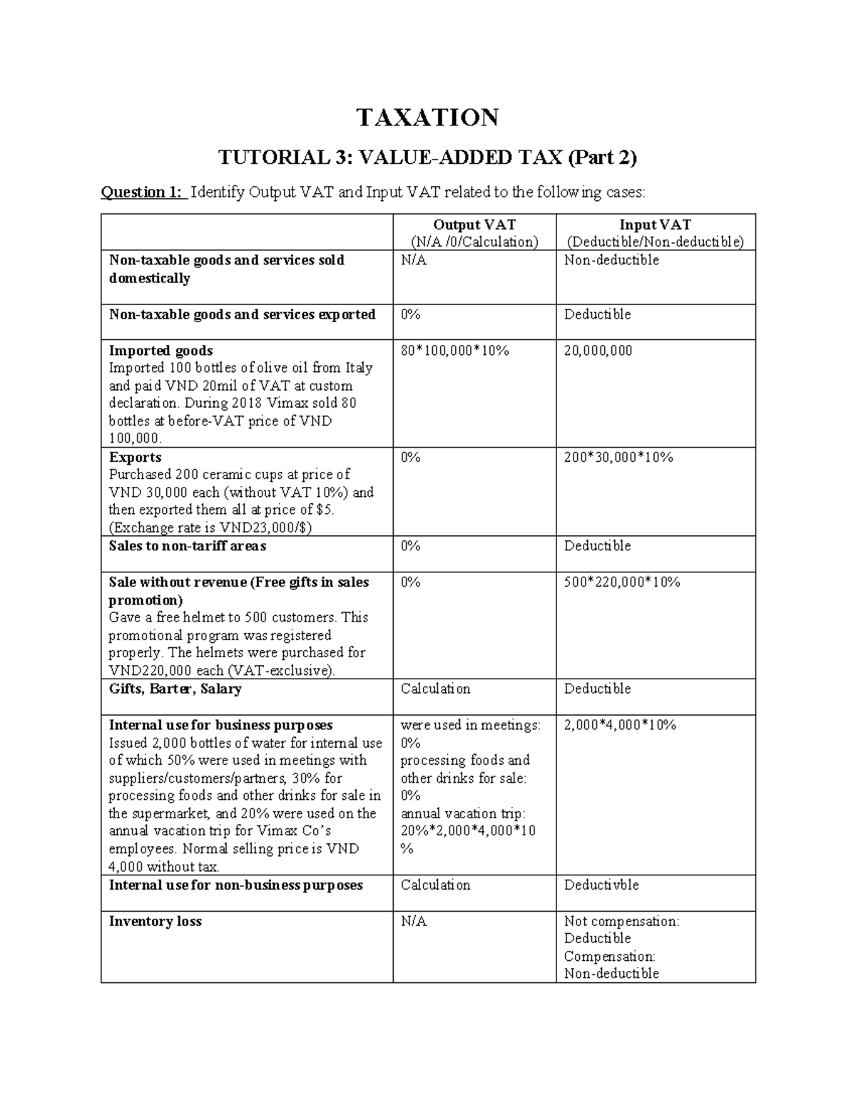 TAX 26 - Tutorial 3: VAT Calculation and Analysis - Studocu