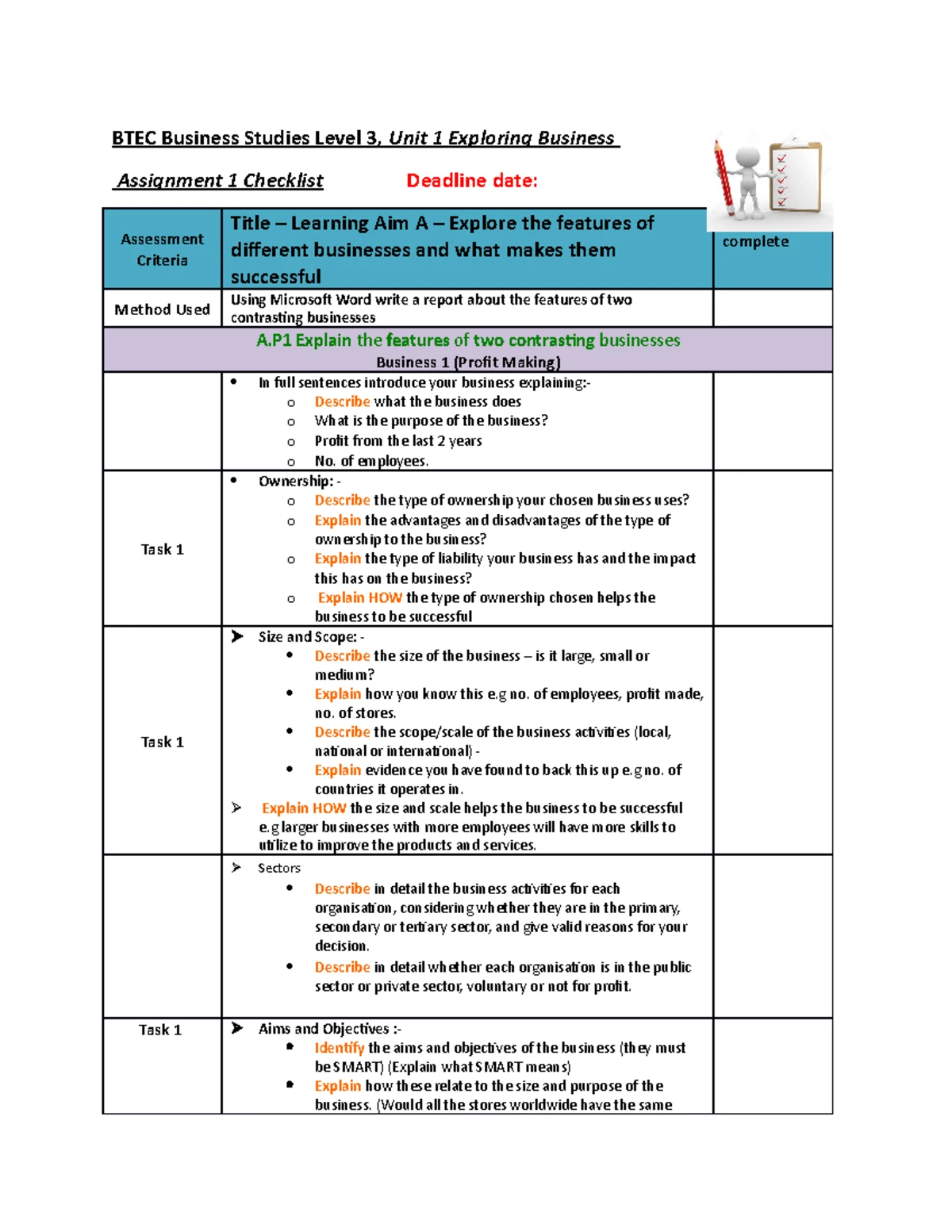 Unit 1 Assignment 2 - Assignment 2 “The effects of the environment on a business” Table of ...