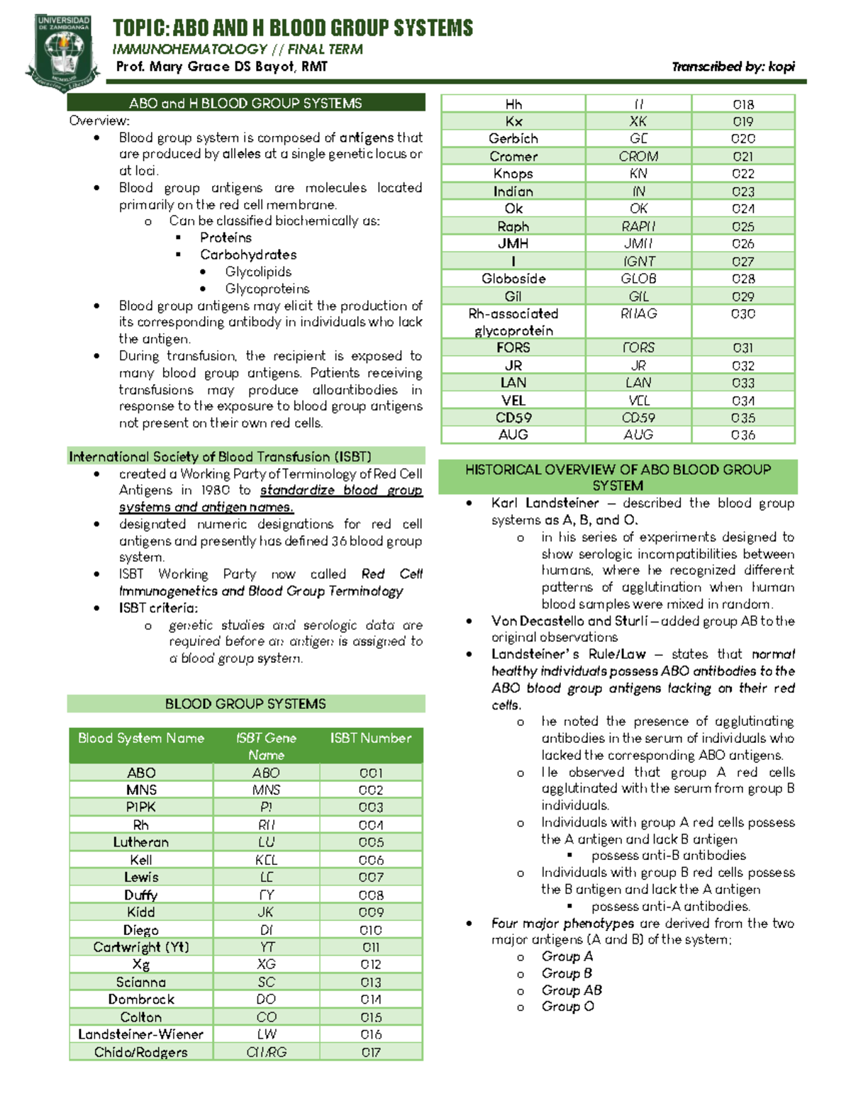 ImmunoHematology: ABO and H Blood Group Systems - Final Term Notes ...