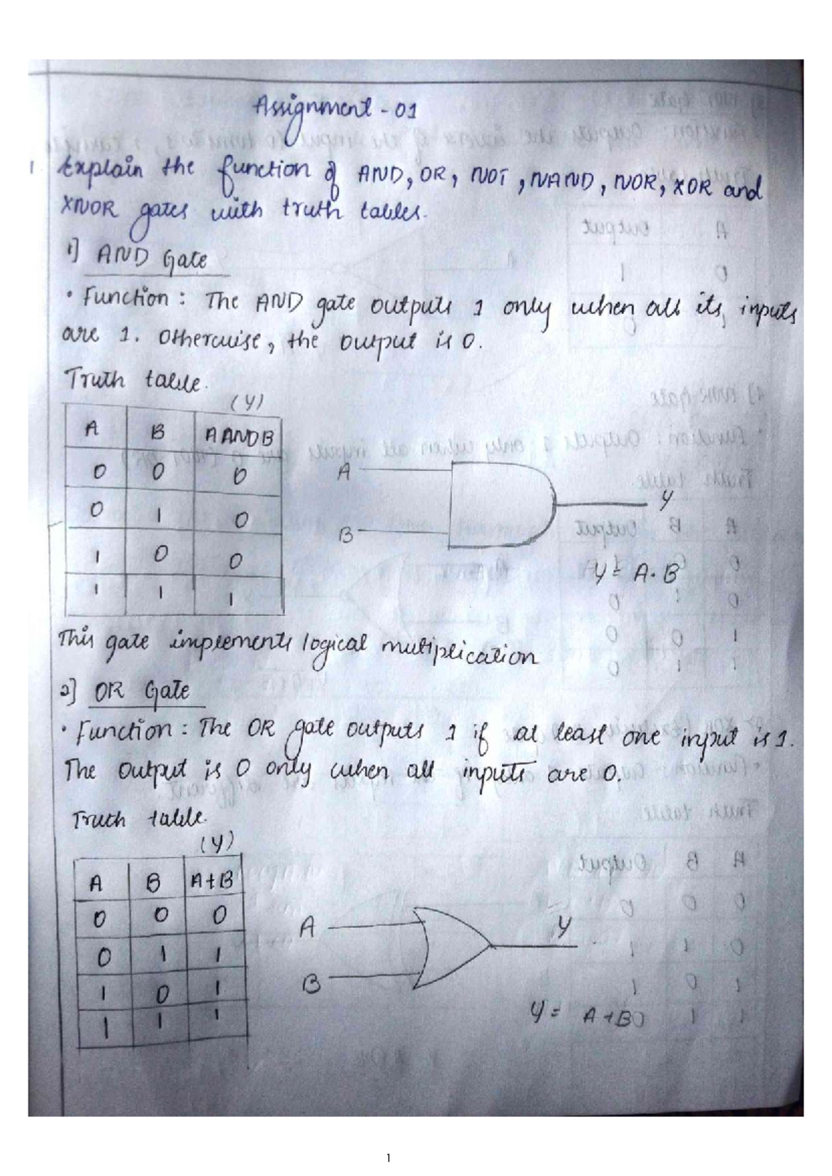 Digital Logic Gates Functions and Truth Tables (CSE 101) - Studocu