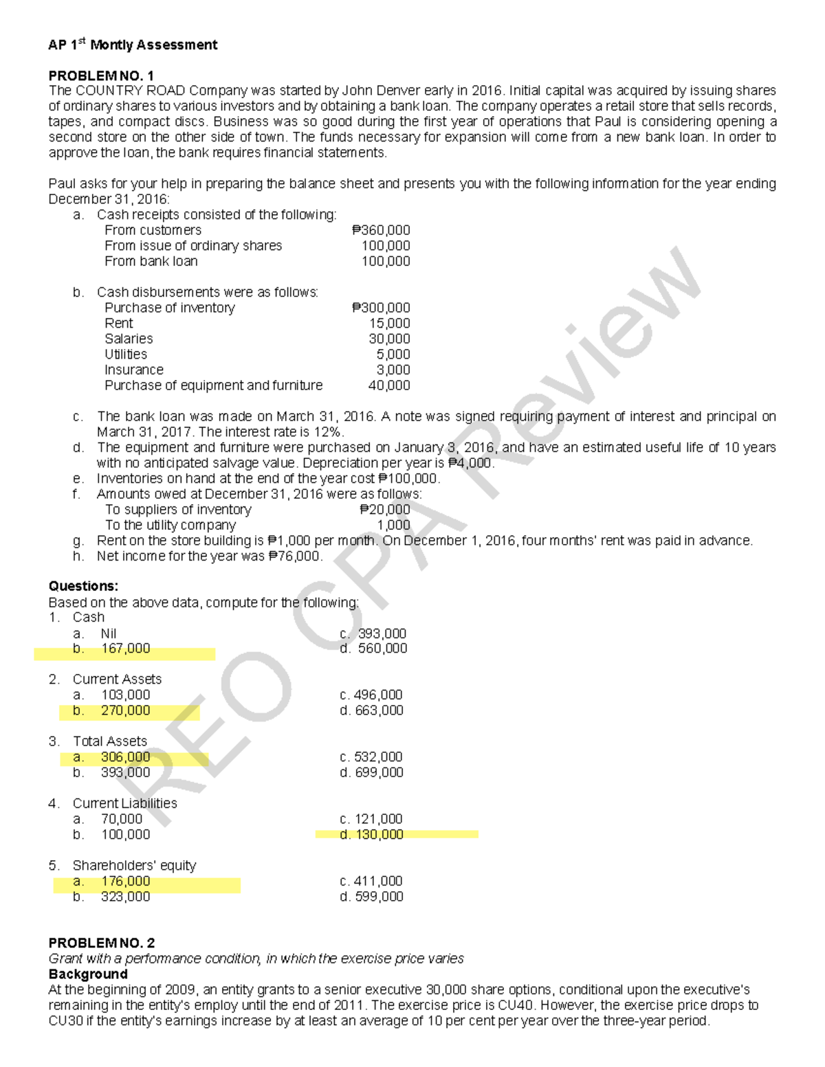 AP 1st Monthly Assessment: Financial Statements & Compensation Analysis ...