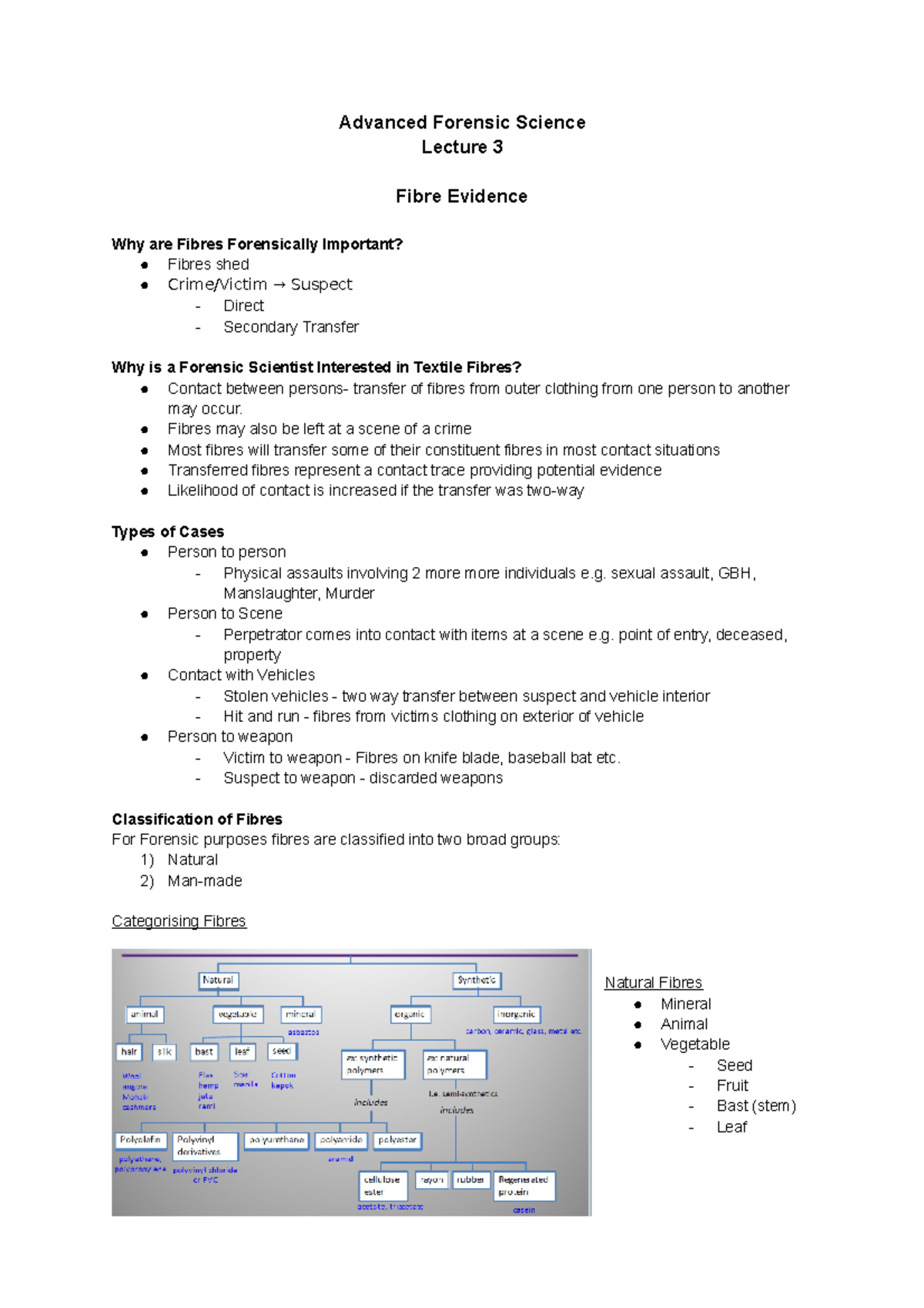 Advanced Forensic Science (AFS) - Lecture on Fibre Evidence Analysis ...