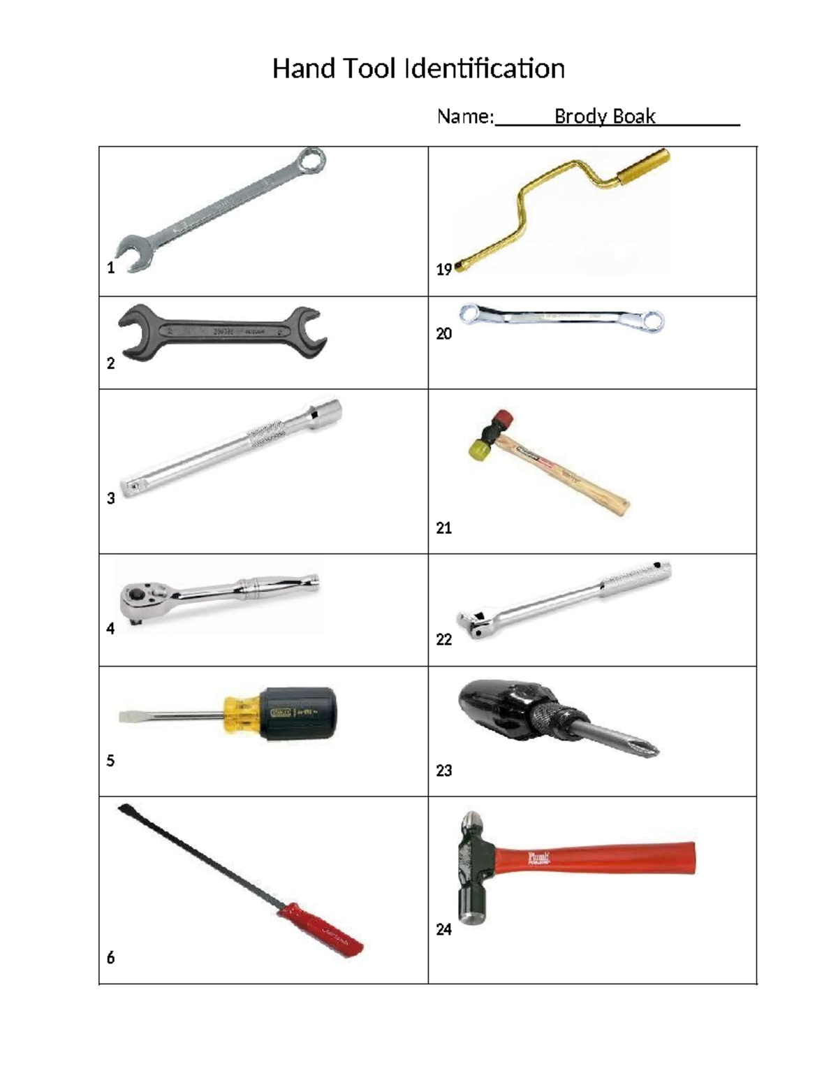 Hand Tool Identification - Period 3 (Course Code: 1 19 20) - Studocu