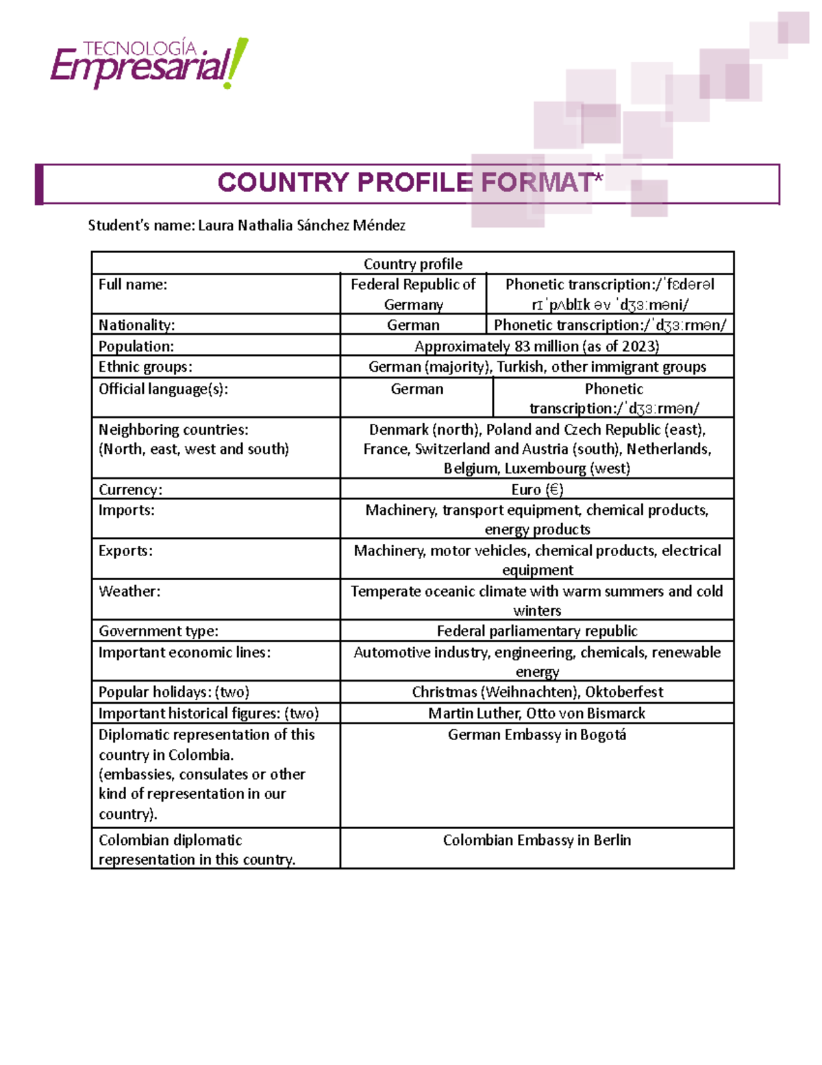Country Profile: Federal Republic of Germany - Apuntes Finales - Studocu