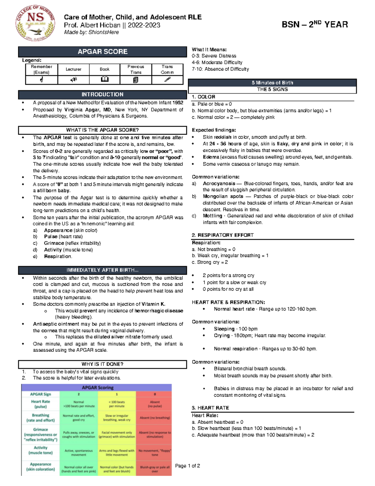 NCM 107 RLE Lesson 4 Midterm Reviewer - Care of Mother, Child, and ...
