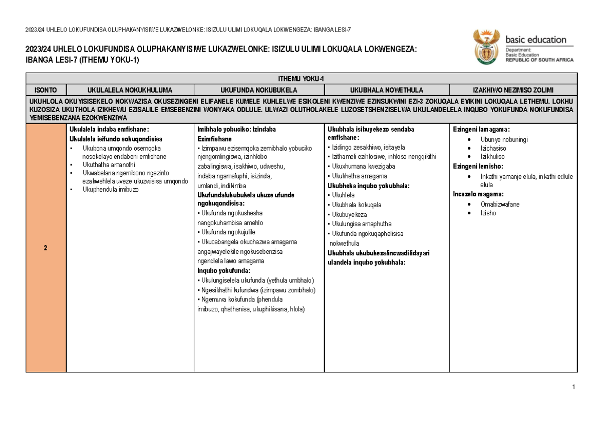 ATP 2023-24 Gr 7 Isi Zulu FAL Final Exam Study Guide - Term 1 & 2 - Studocu