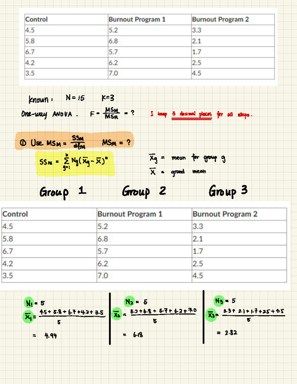 One-Way ANOVA Practice Calculations & Answers (Stat 101) - Studocu