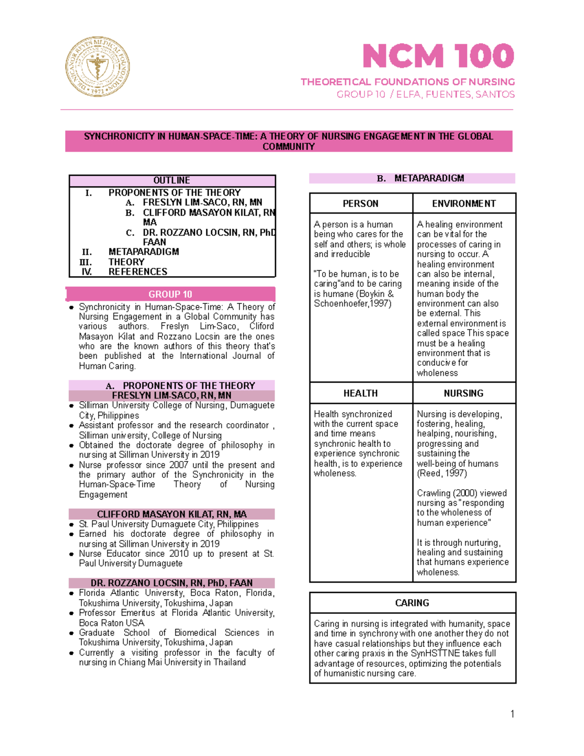 NCM 100: Synchronicity in Human-Space-Time Theory of Nursing Engagement ...