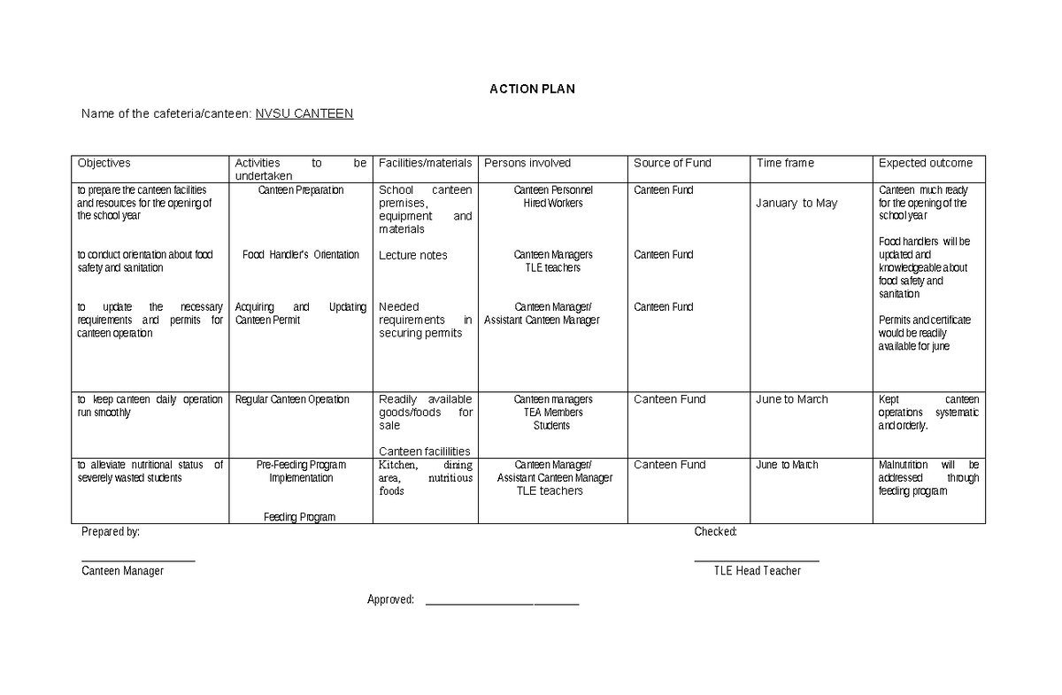 Action-PLAN-sample - RIUZG ARADUDZG IEAET;ORIT RSI;TU A - ACTION PLAN ...