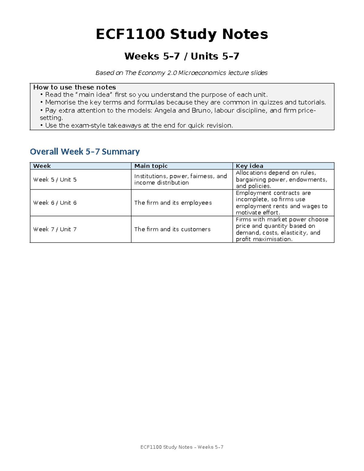 ECF1100 Week 5-7 Study Notes: Microeconomics Insights and Key Concepts ...