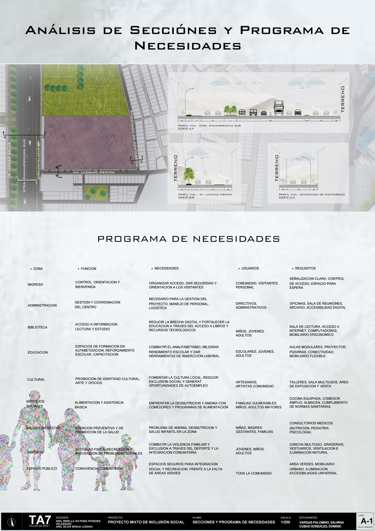 Análisis de Secciones y Programa de Necesidades - TA7 - Studocu
