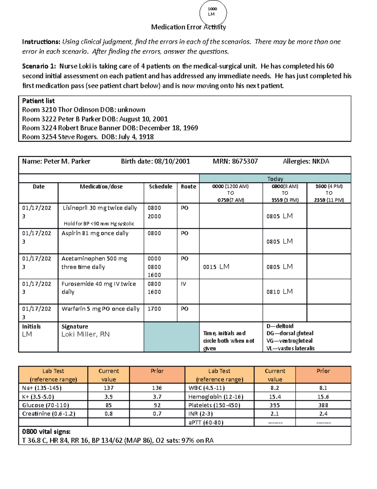 Medication Error Analysis Activity for Nursing Students - Studocu