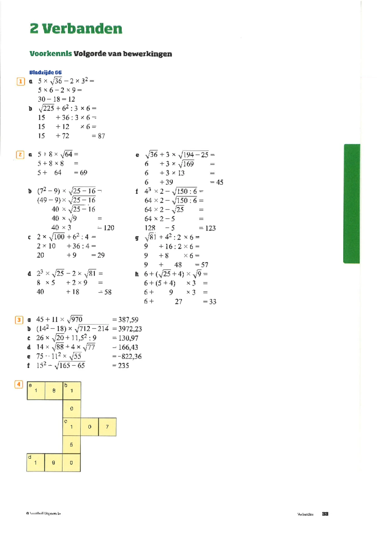 Richtingscoëfficiënt: Begrip en Berekening van Steilheid - Studeersnel