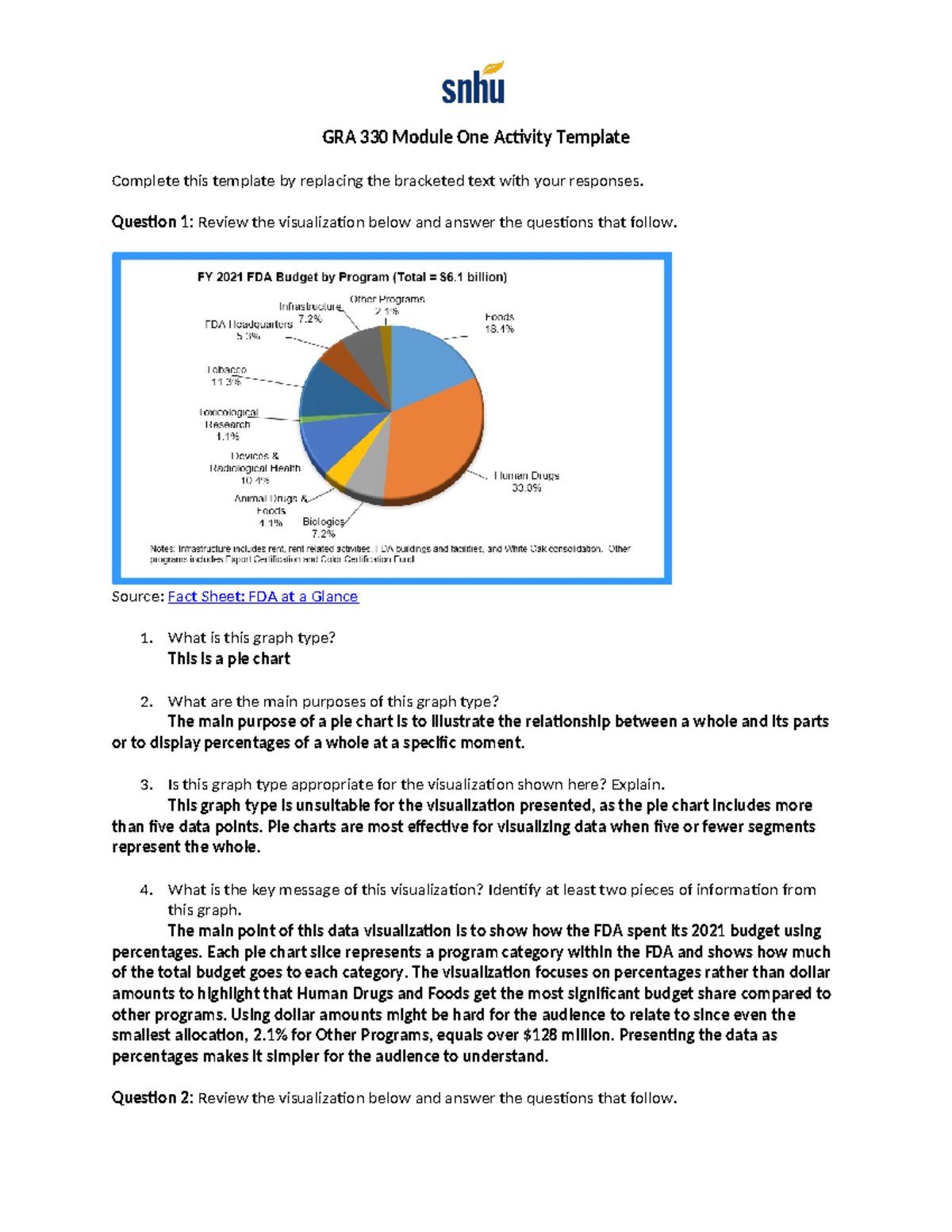 GRA330 Module One Activity Template - GRA 330 Module One Activity ...
