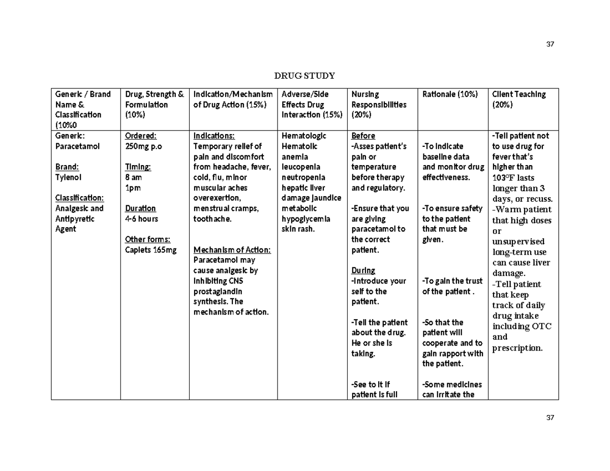 DRUG- Study: Comprehensive Overview of Medications & Nursing Care - Studocu