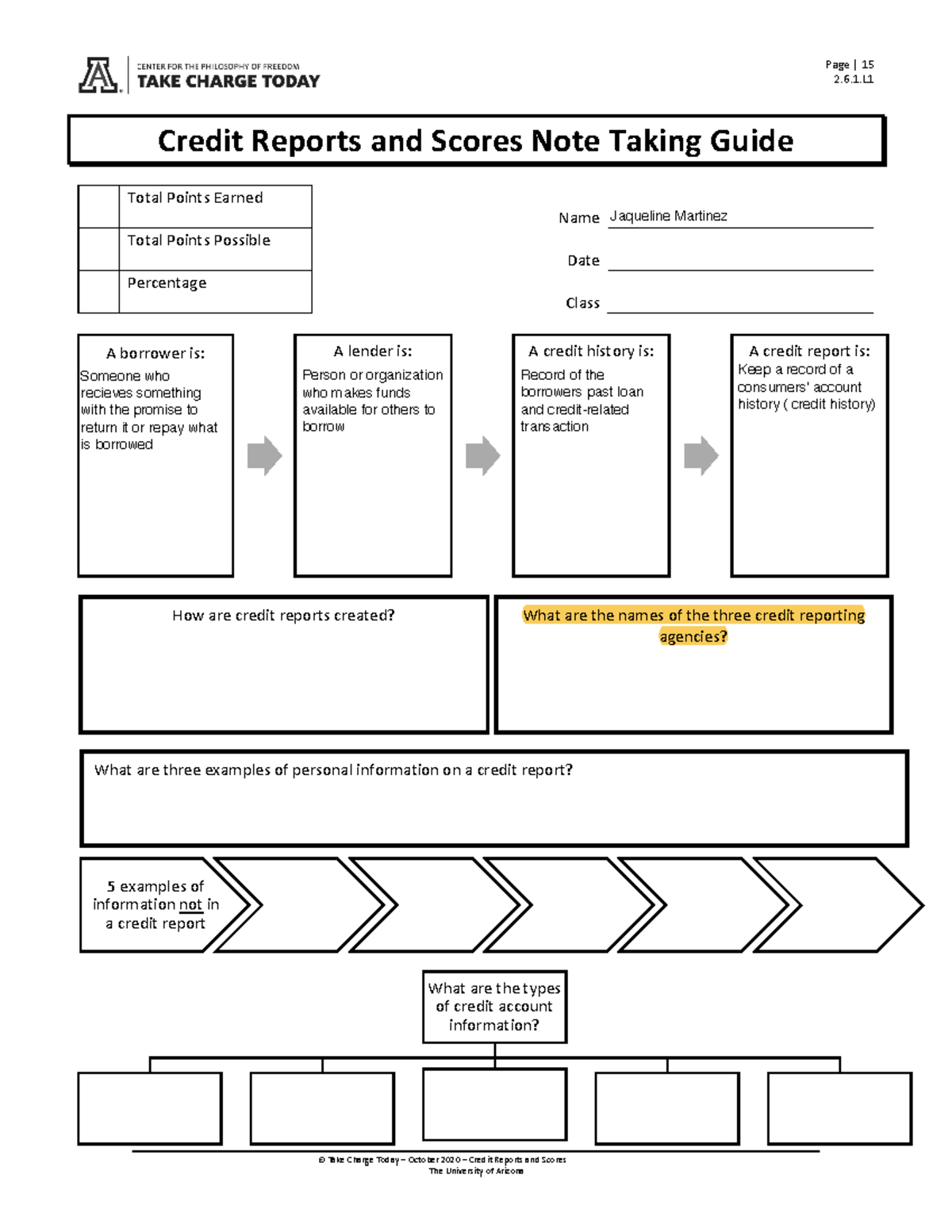 Credit Reports and Scores Lesson Plan 2.6.1.L1 - Note Taking Guide ...
