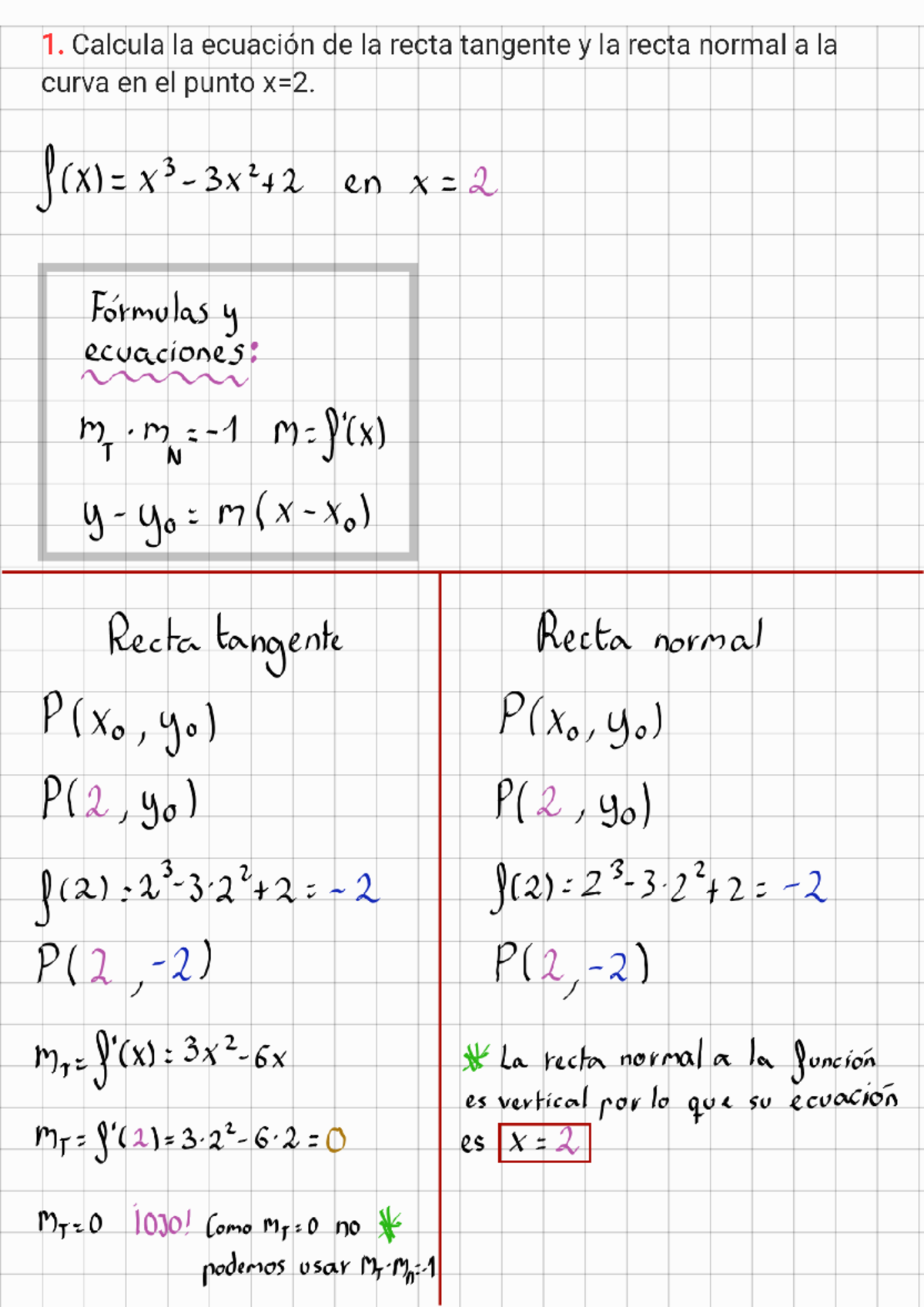 Cálculo de la Recta Tangente y Normal en Puntos Específicos - Studocu