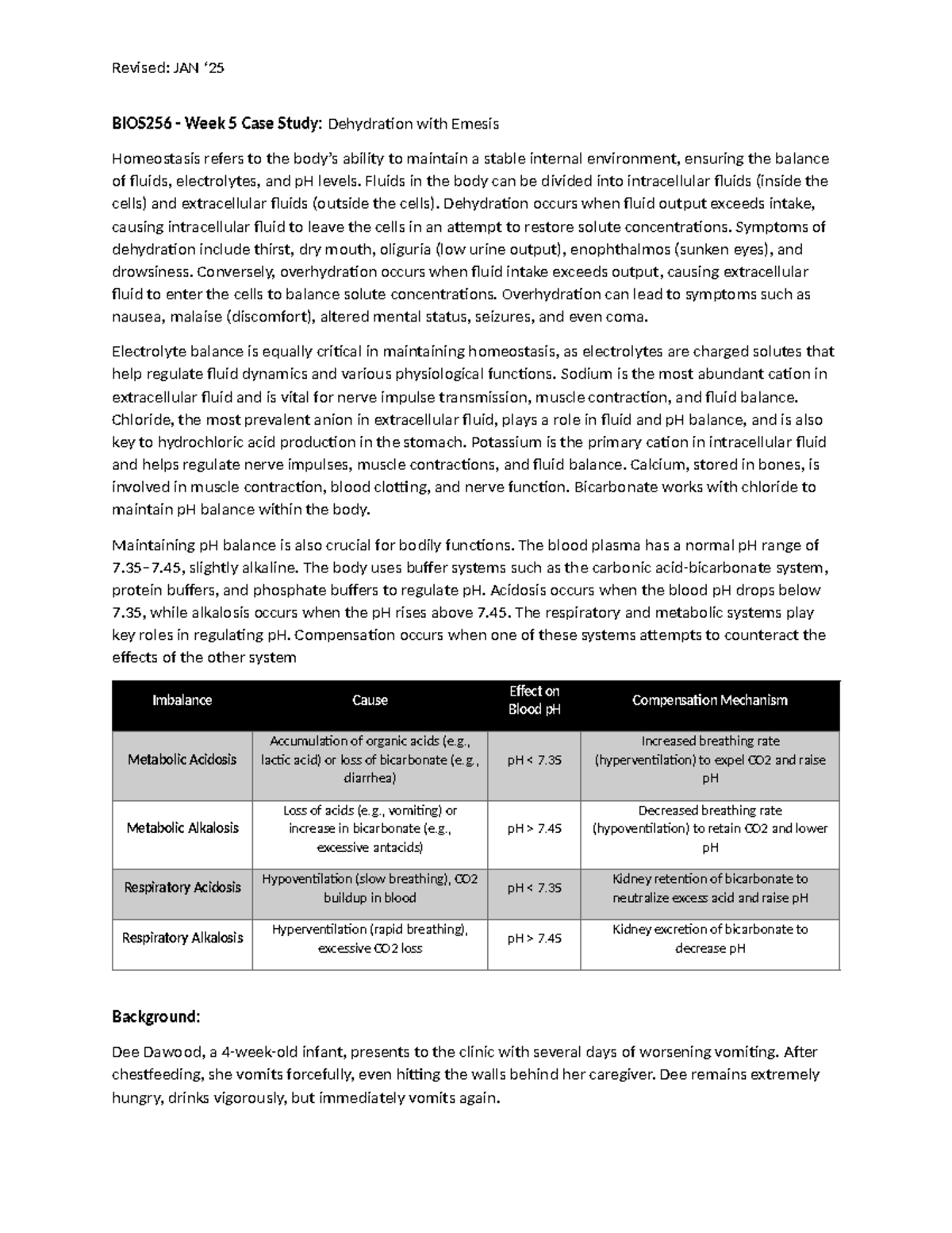 BIOS256 Week 5 Case Study: Understanding Dehydration and Homeostasis ...