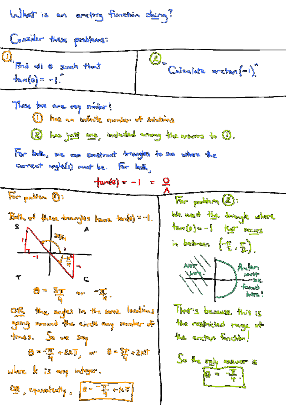 Math 1090 Arctrig Function Concepts and Problem Solutions - Studocu