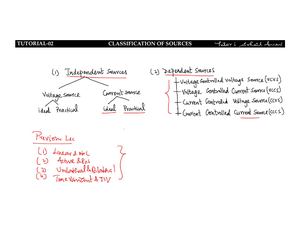 Embedded-system-design - Embedded System Design (EC55) Sunil MP ...