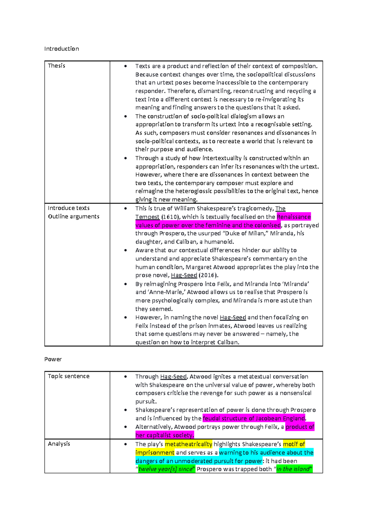 HSC English Adv Mod A: Tempest & Hagseed Essay Scaffolds - Studocu