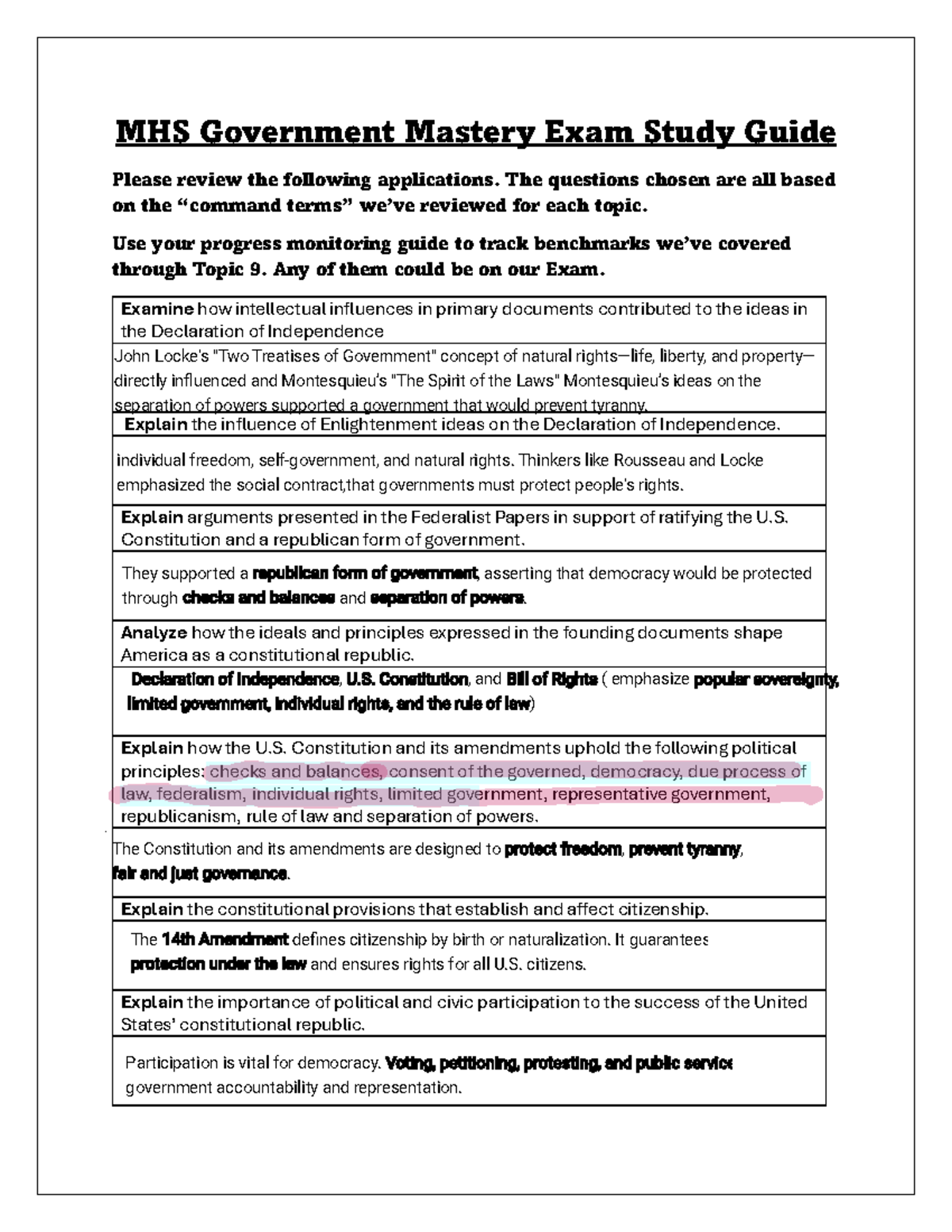 MHS Government Mastery Exam Study Guide: Key Concepts & Principles ...