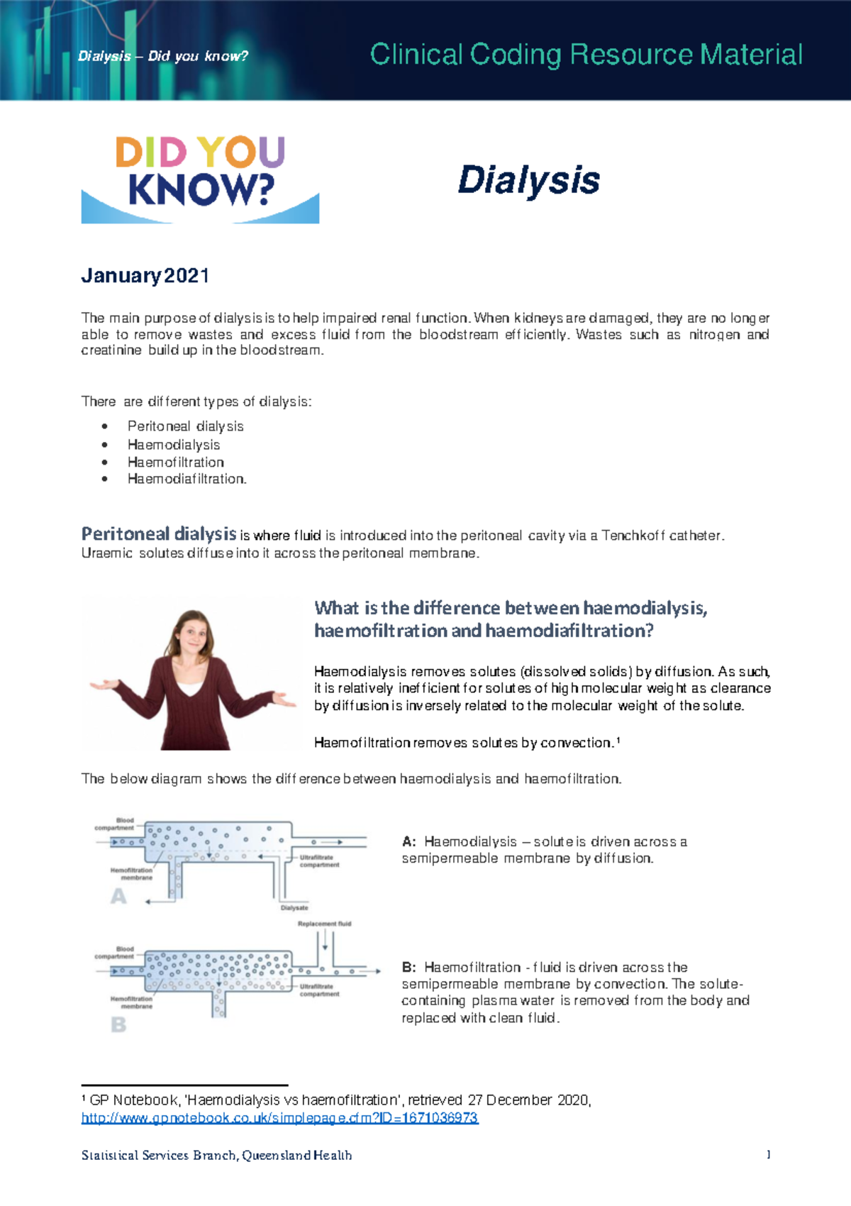 CCRM Clinical Coding Resource: Dialysis Overview (Jan 2021) - Studocu