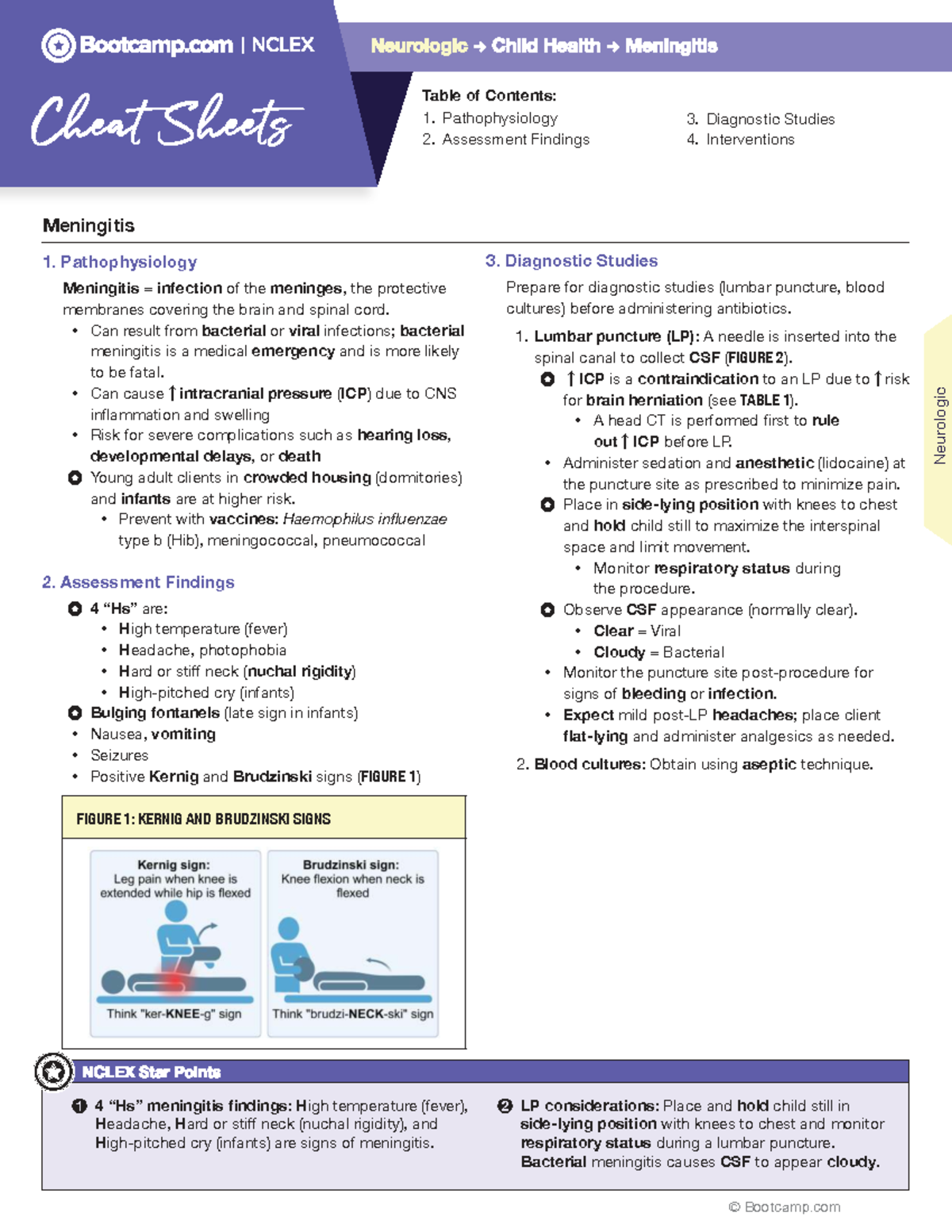Meningitis Cheat Sheet: Pathophysiology, Assessment, and Interventions ...