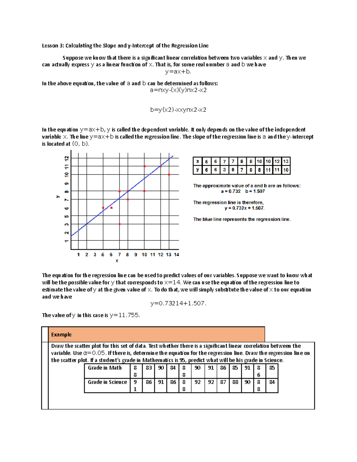 Calculating the Slope and y-Intercept of the Regression Line - Then we ...