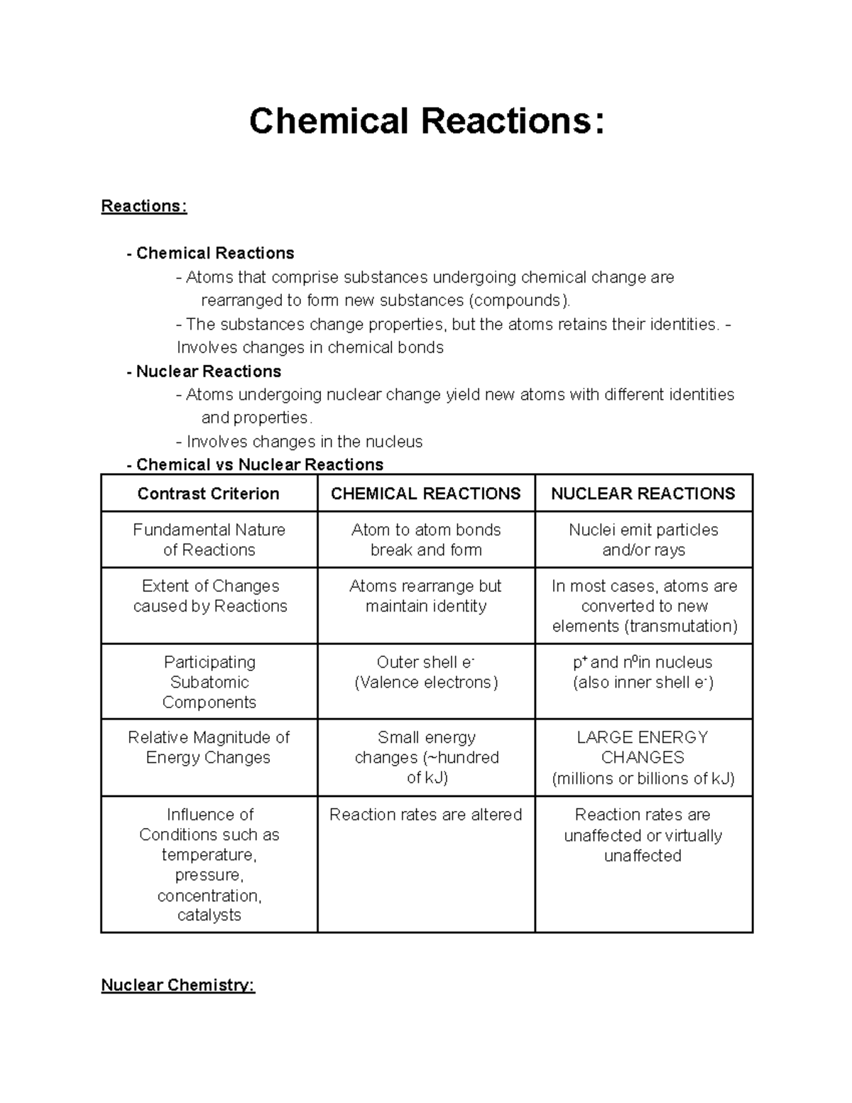 CHEM 101: Chemical and Nuclear Reactions Overview and Key Concepts ...