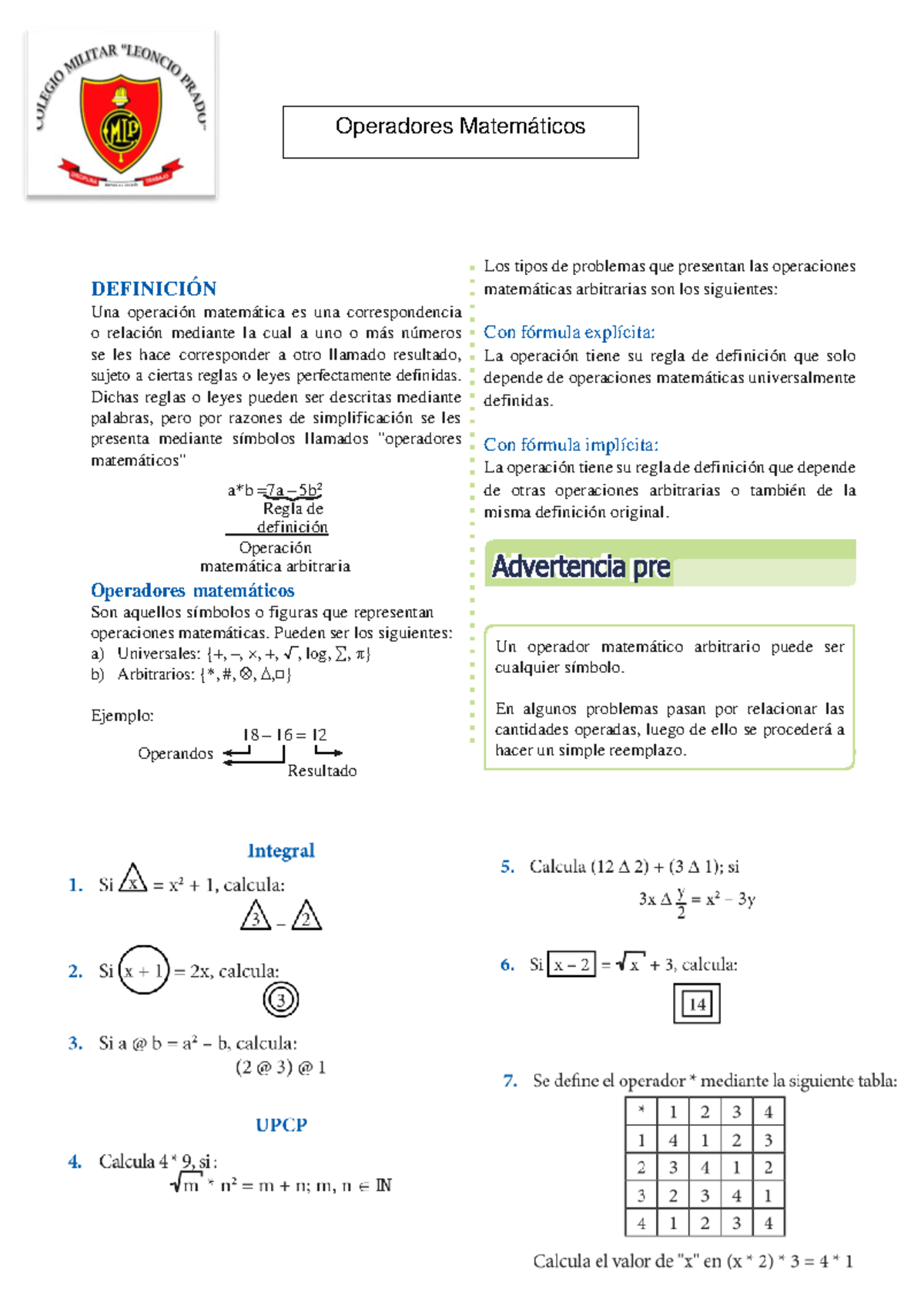Operadores 1 - analisis matematico - DEFINICIÓN Una operación ...