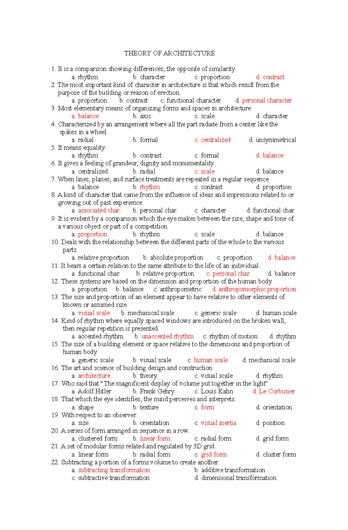 TOA 1 Module 1-2 - notes - 1: Introduction to Theory of Architecture By ...