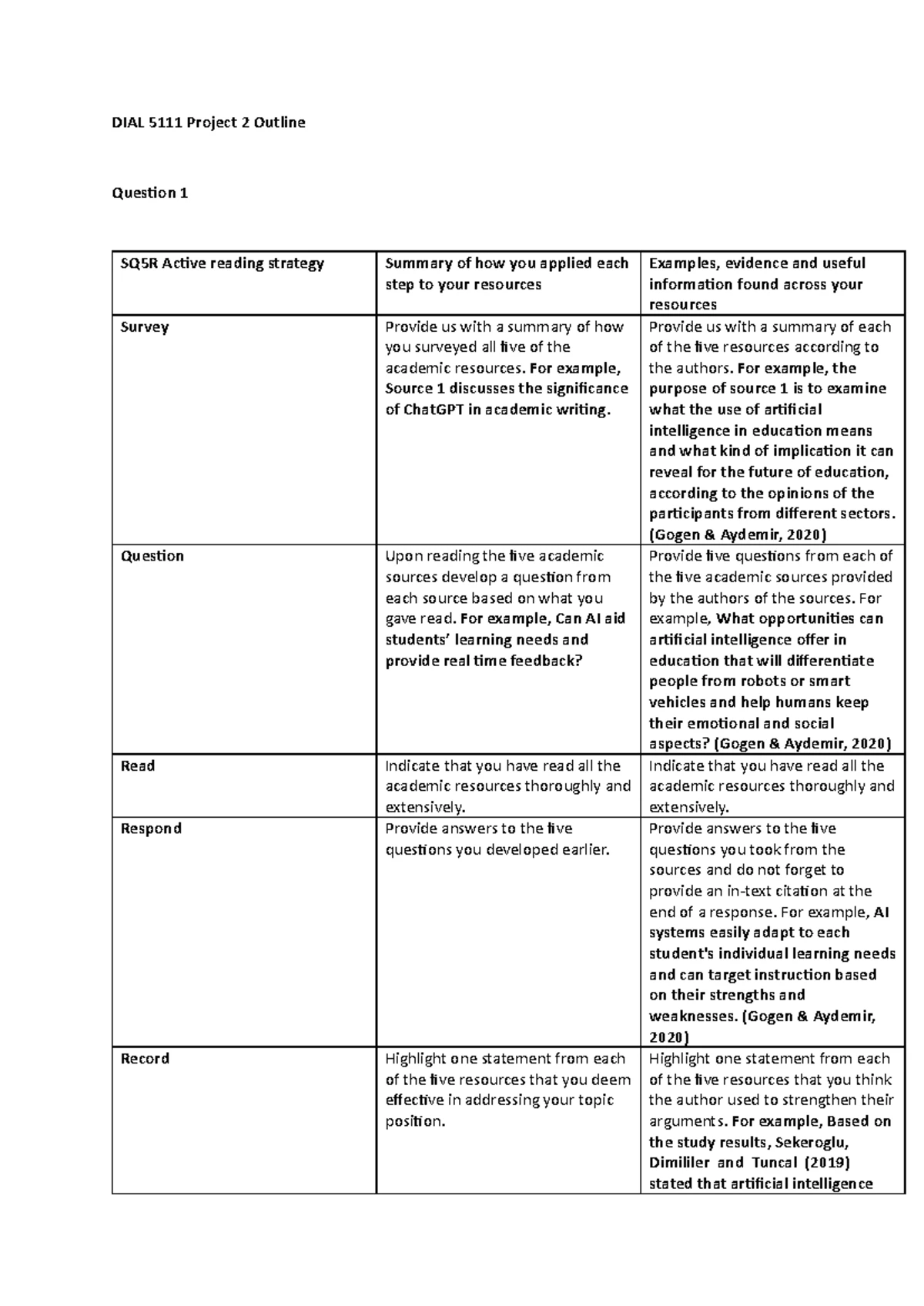 DIAL5111 MO - SUMMARISE - Digital and Academic Literacies DIAL5111/d/p/w MODULE OUTLINE 2023 ...