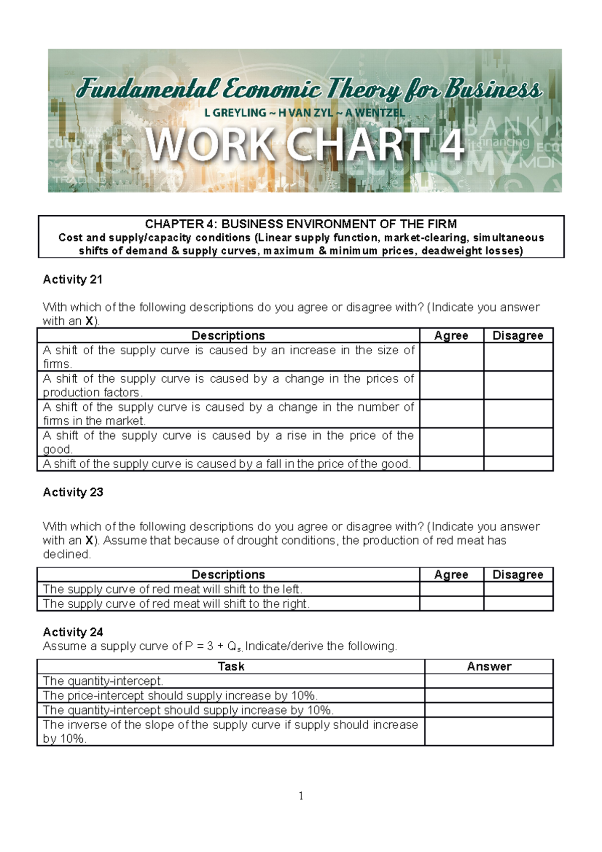 Work Chart 4 2 - CHAPTER 4: BUSINESS ENVIRONMENT OF THE FIRM Cost and ...