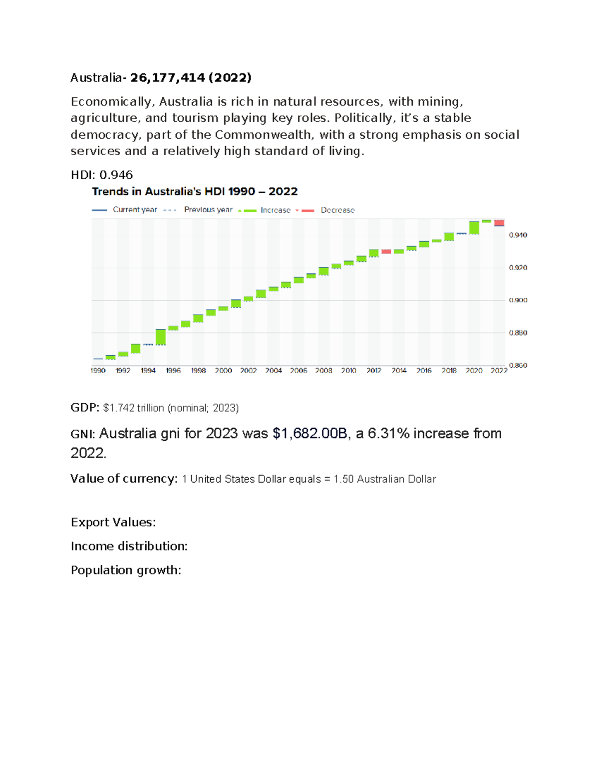 Australia Economic Overview and Key Statistics (2022-2023) - Studocu