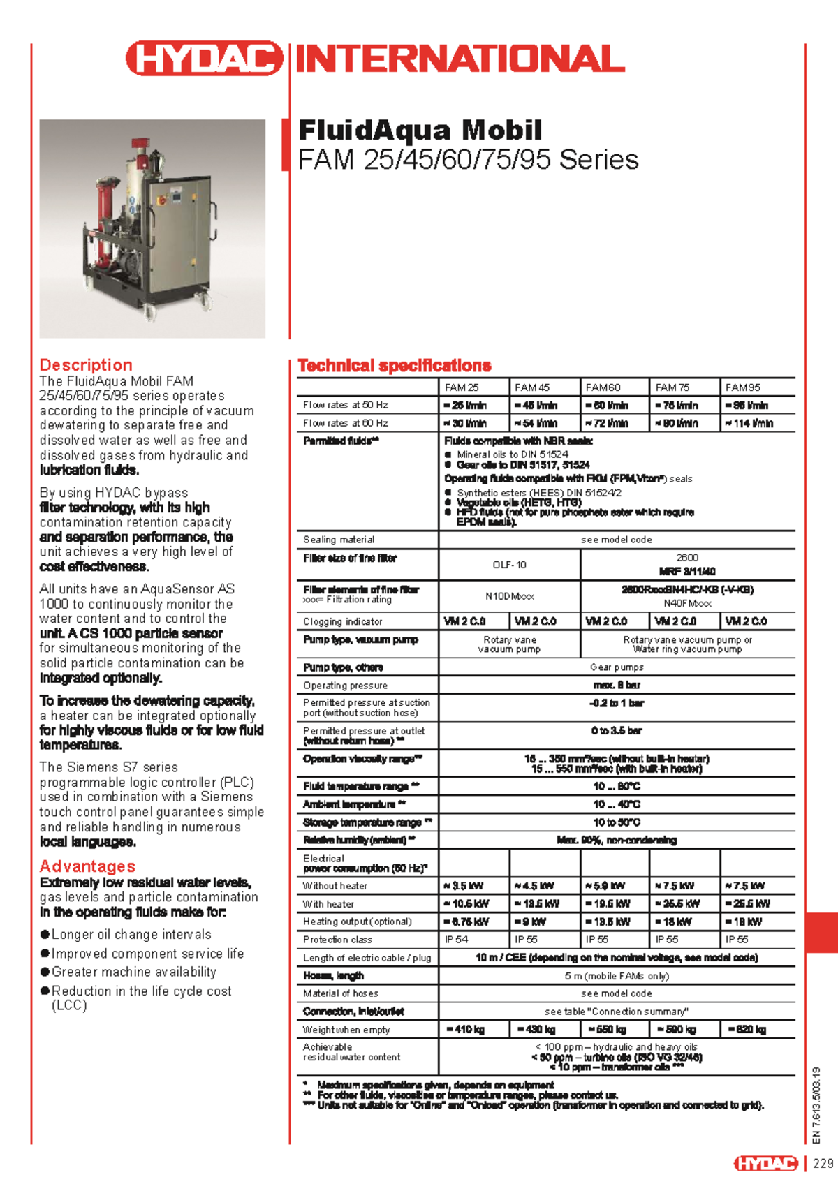 FAM-25-Datasheet - MECANICA DE LOS FLUIDOS - (1 )OXLG$TXD 0RELO - Studocu
