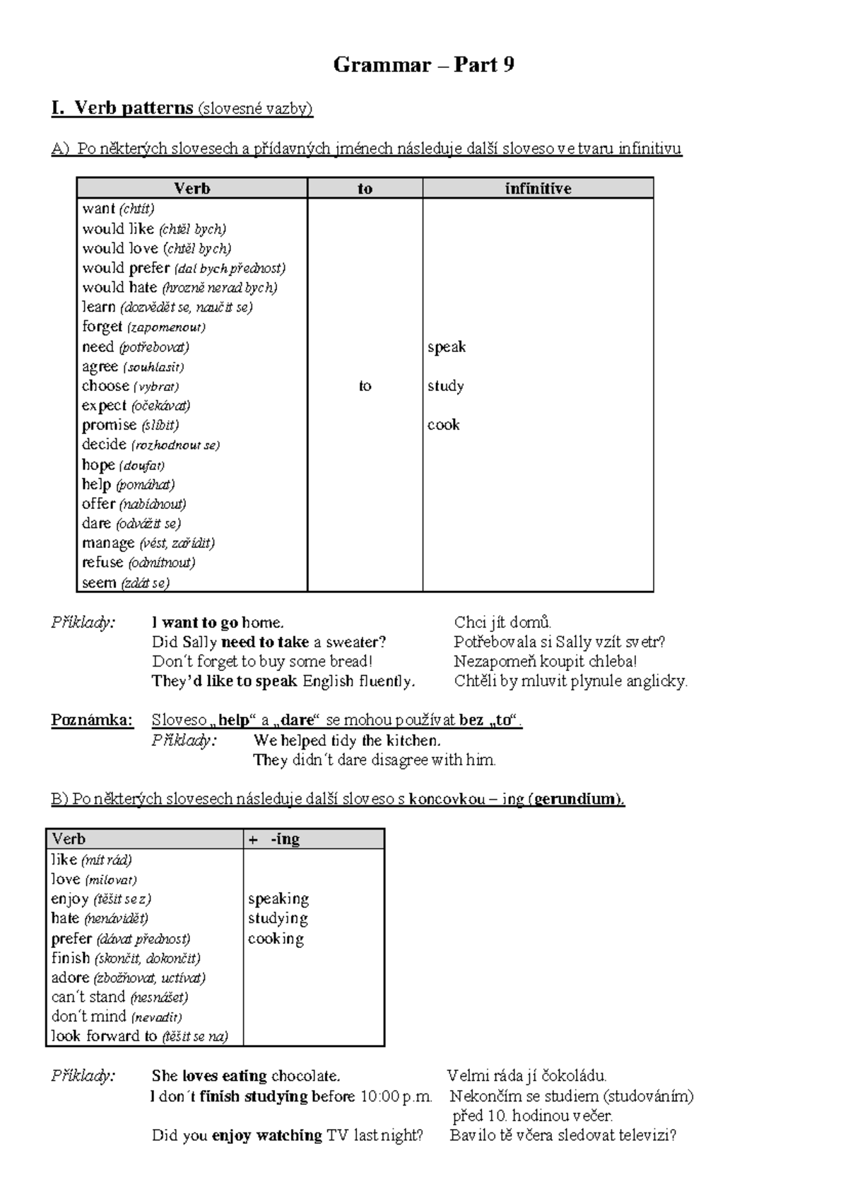 Grammar 2 Part 9: Verb Patterns and Usage in English - Studocu