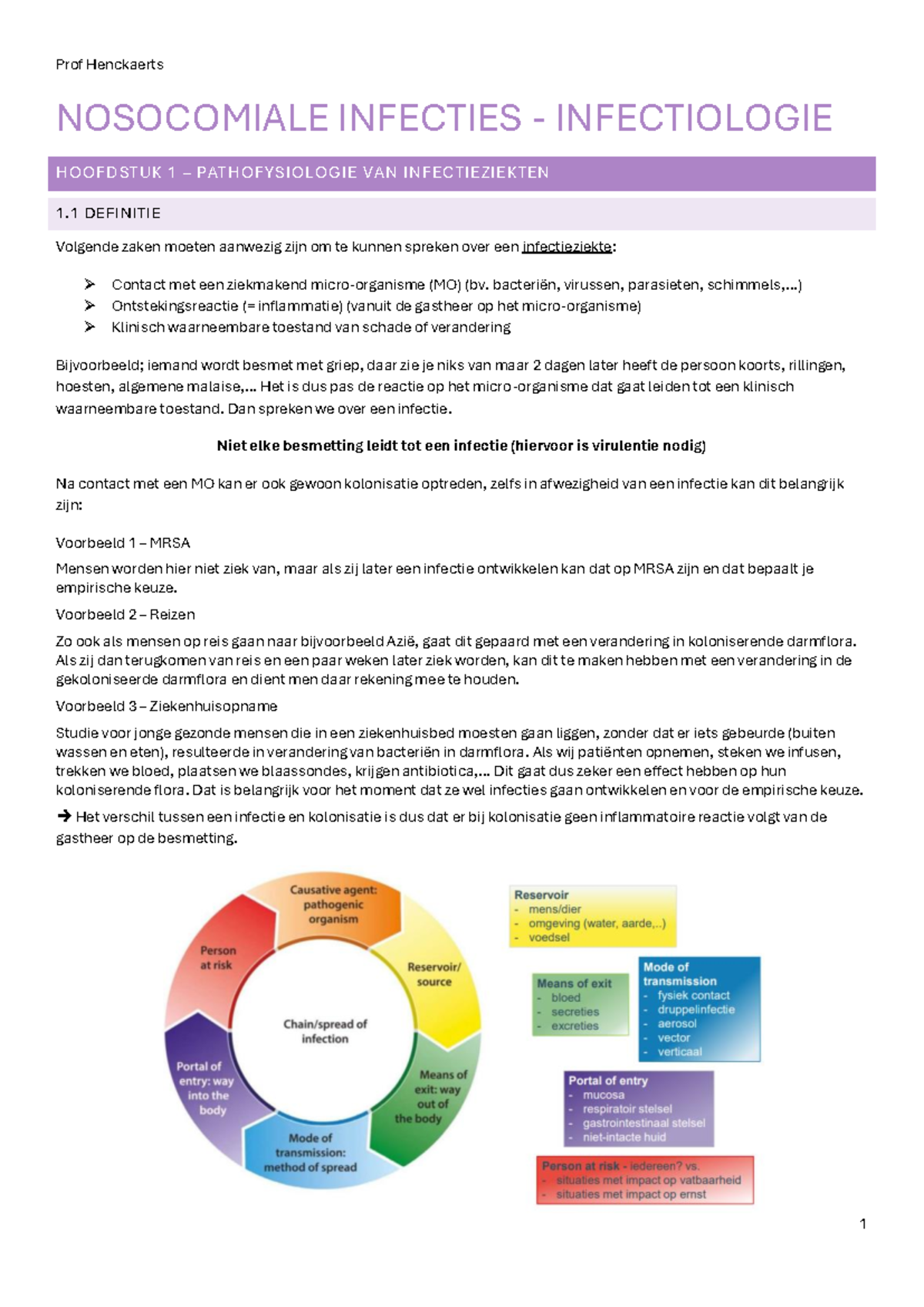 Prof Henckaerts INFECTIOLOGIE HOOFDSTUK 1: PATHOFYSIOLOGIE VAN ...