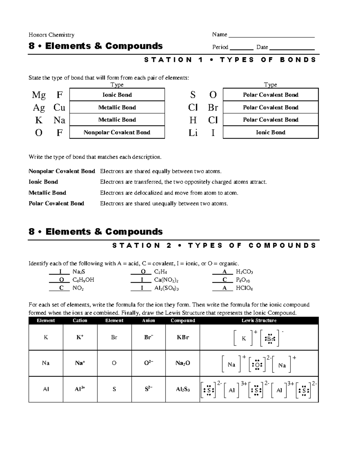 Hc8 - Honors Chemistry Elements & Compounds Homework Guide - Studocu