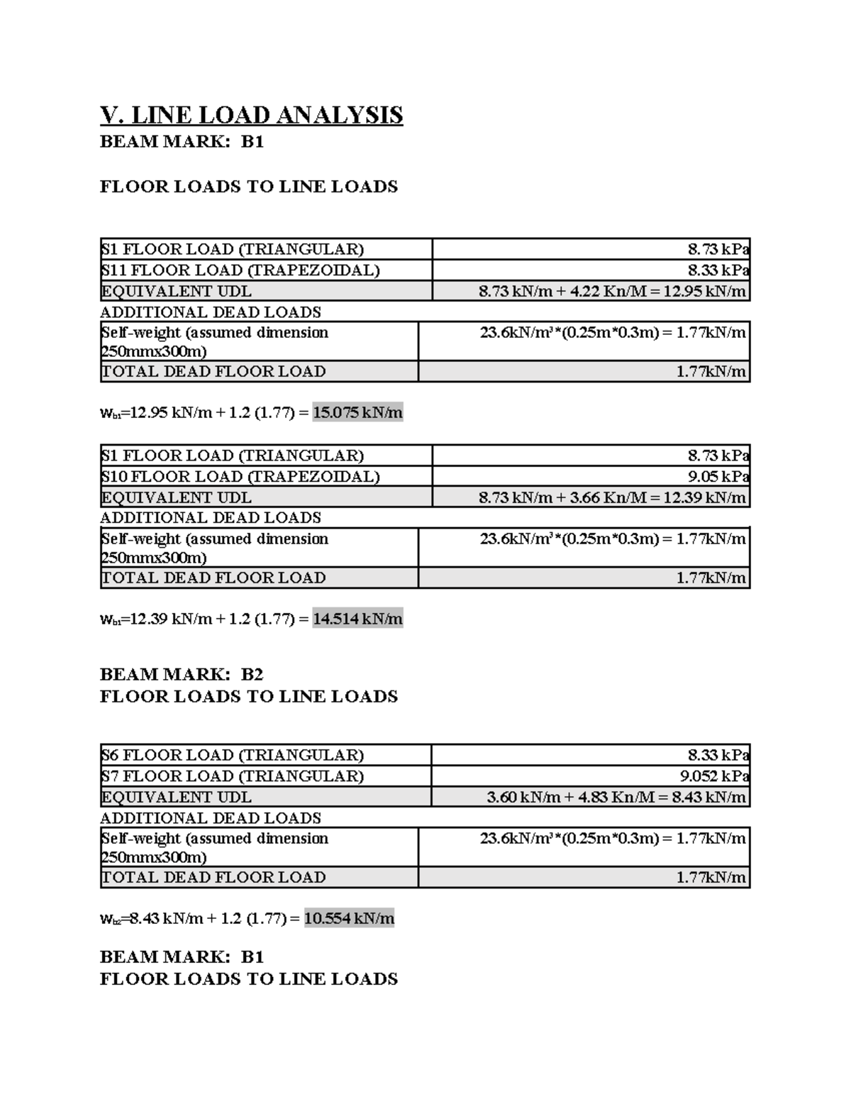 LINE Load Analysis for Beam Mark G with Floor Loads & UDLs - Studocu