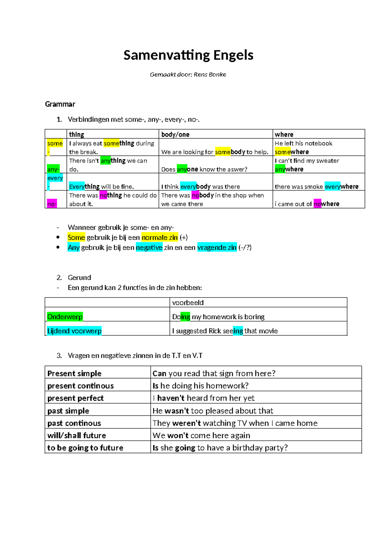 Samenvatting Engels H1: Grammar & Verb Usage Insights - Studeersnel