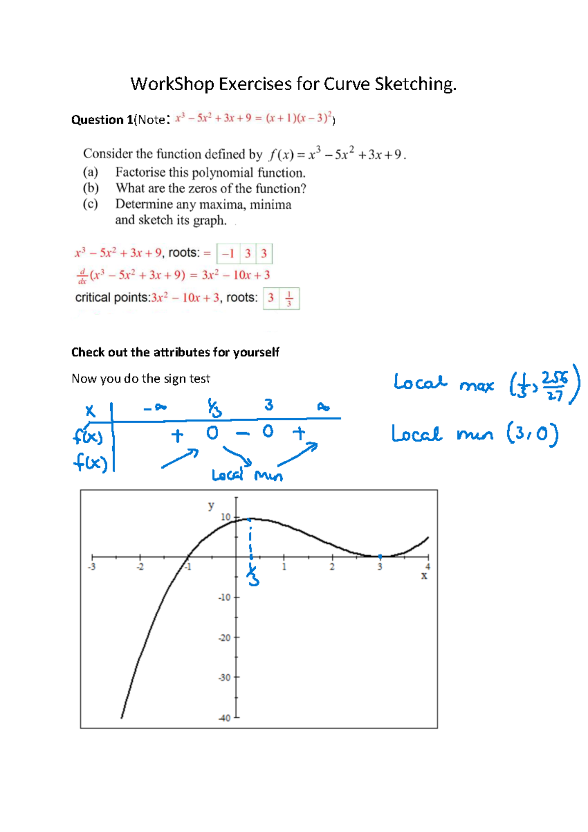 Workshop Exercises for Curve Sketching (MATH 101) - Studocu